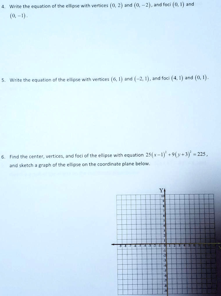 SOLVED:Write the equation of the ellipse with vertices (0, 2) and (0 ...