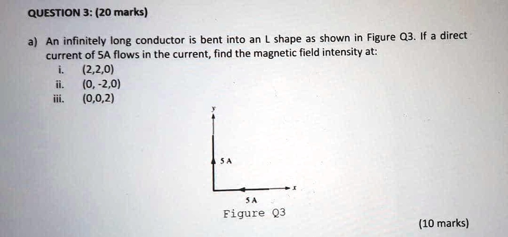 QUESTION 3: (20 marks) a) An infinitely long conductor is bent into an shape as shown in Figure ...