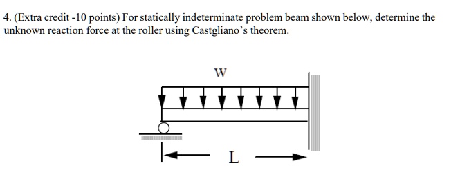 4. (Extra credit -10 points) For statically indeterminate problem beam shown below, determine ...