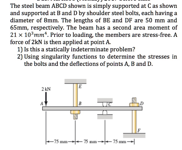 SOLVED: The steel beam ABCD shown is simply supported at C as shown and ...