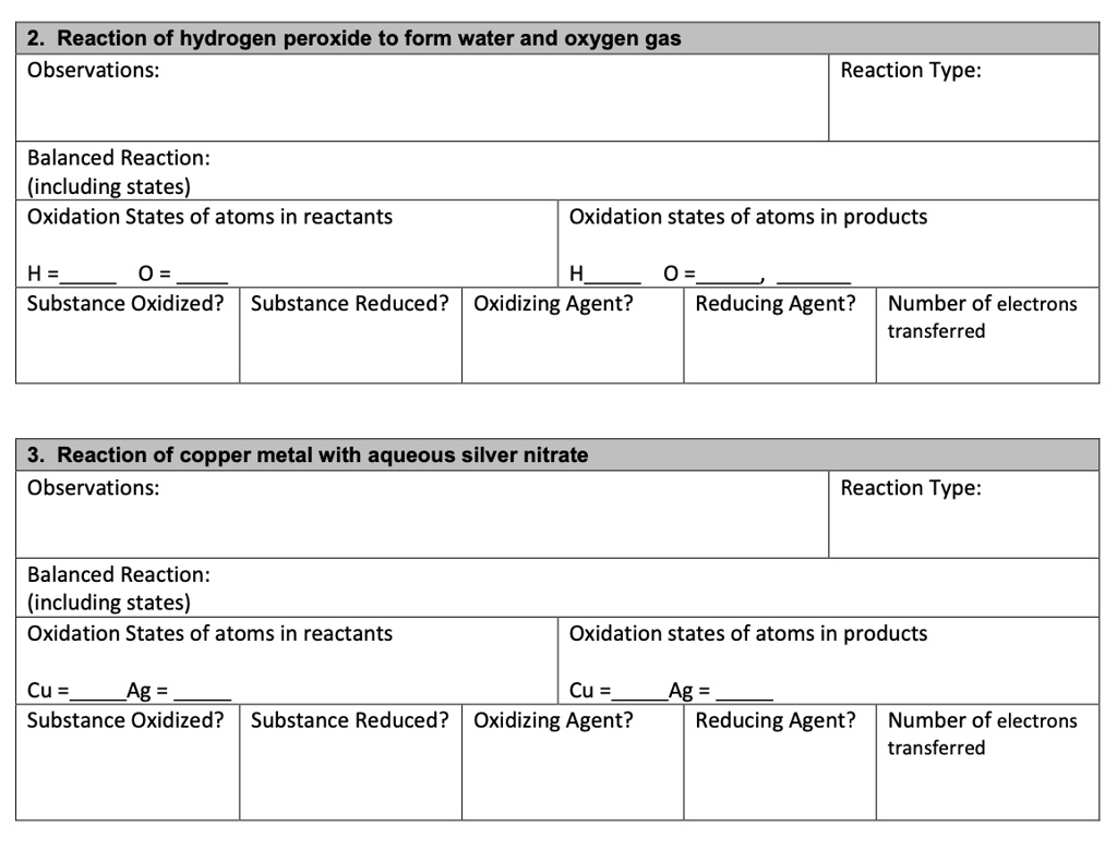 reaction of hydrogen peroxide to form water and oxygen gas observations ...