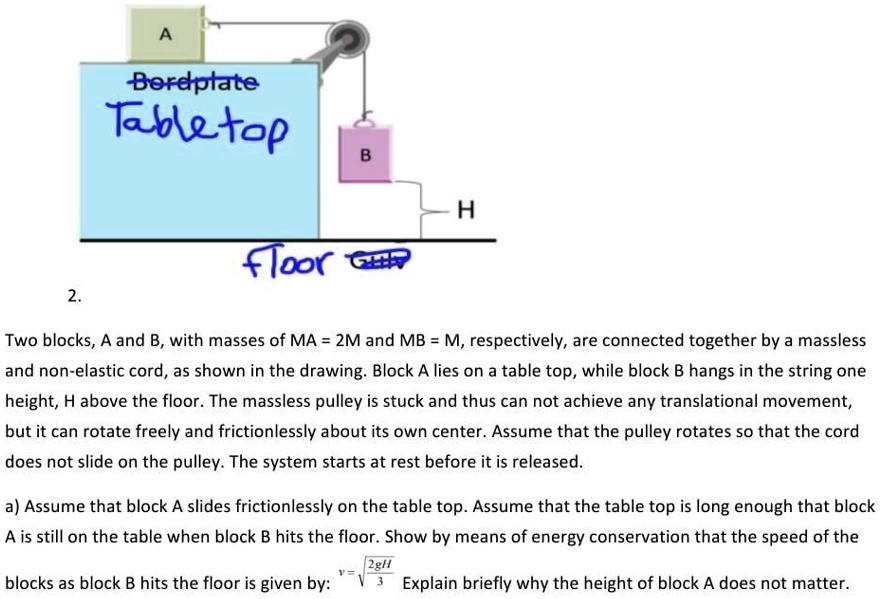 SOLVED: A -Bordplate Tabletop H 2.J001 2. Two blocksA and B,with masses of MA=2M and MB=M ...