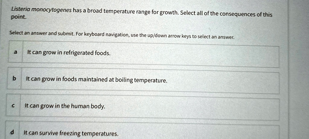 listeria monocytogenes has a broad temperature range for growth select all of the consequences ...