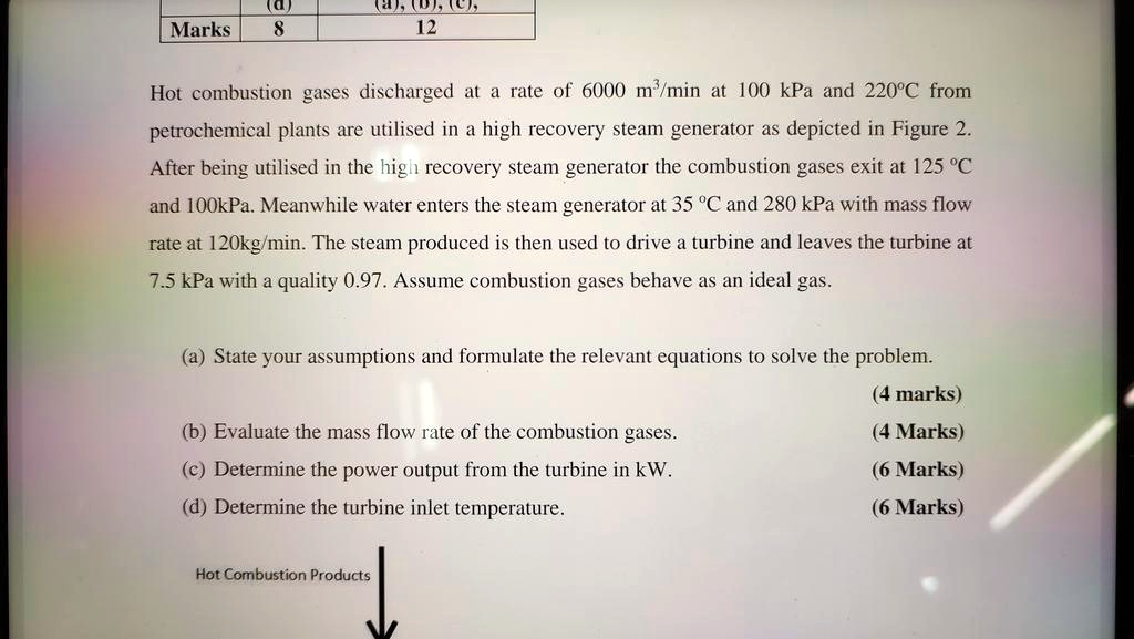 SOLVED: Text: a 8 ea((c, 12 Marks Hot combustion gases discharged at a ...