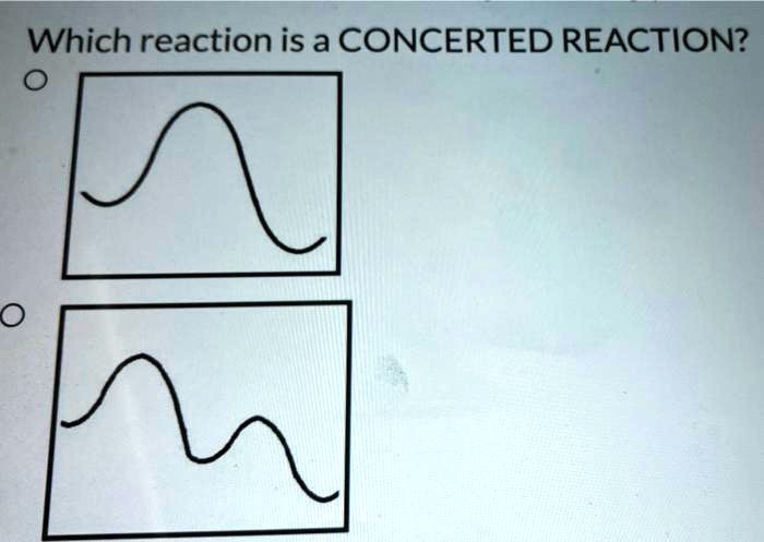 SOLVED:Which reaction is a CONCERTED REACTION?