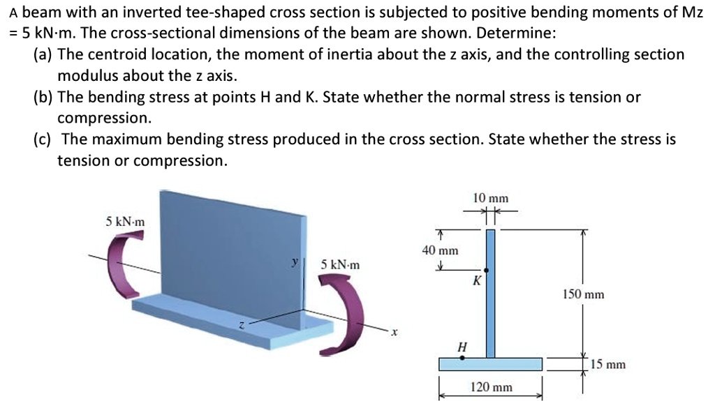 a beam with an inverted tee shaped cross section is subjected to positive bending moments of mz ...