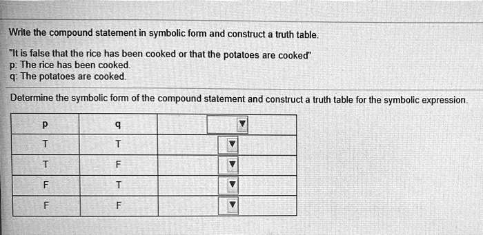 write the compound statement in symbolic fomm and construct truth table ilis false that the rice ...