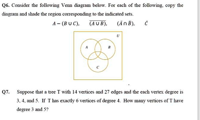SOLVED: 06. Consider the following Venn diagram below. For each of the ... SOLVED: 06. Consider the following Venn diagram below. For each of the ...
