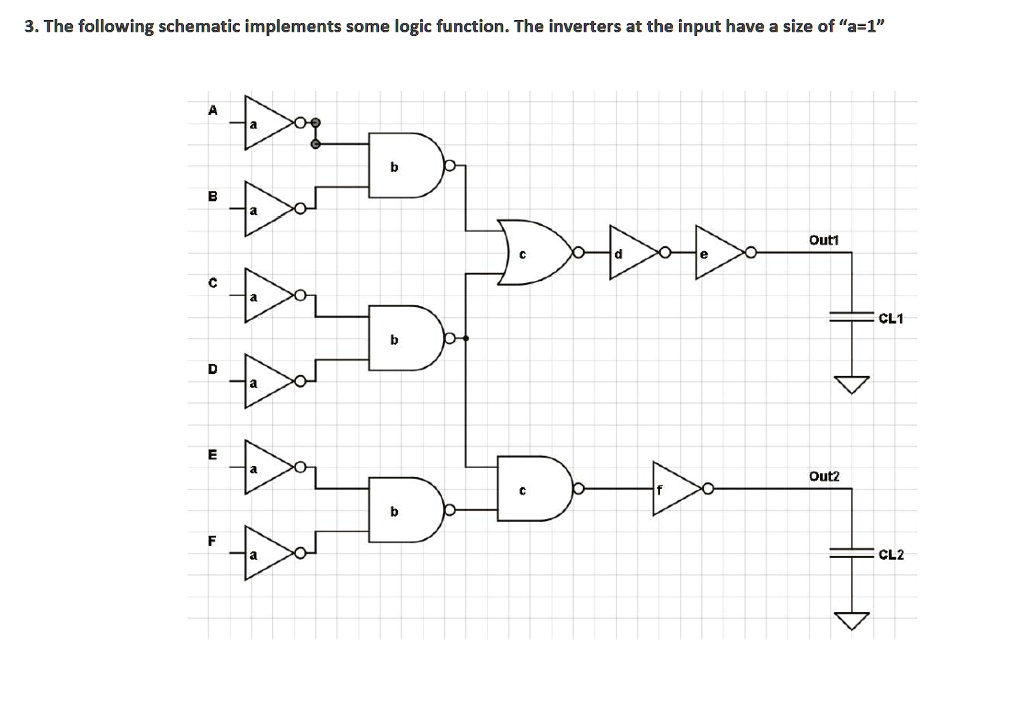 ' (a) If CL1 is 25Cgmin, and CL2 is 50Cgmin where Cgmin is the gate ...