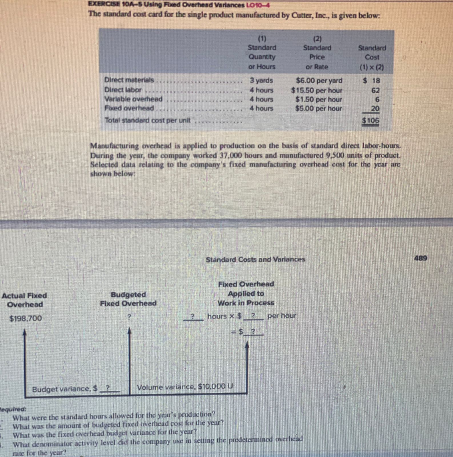 EXERCISE 10A-5 Using Fxed Overhead Variances LO10-4 The standard cost card for the single ...