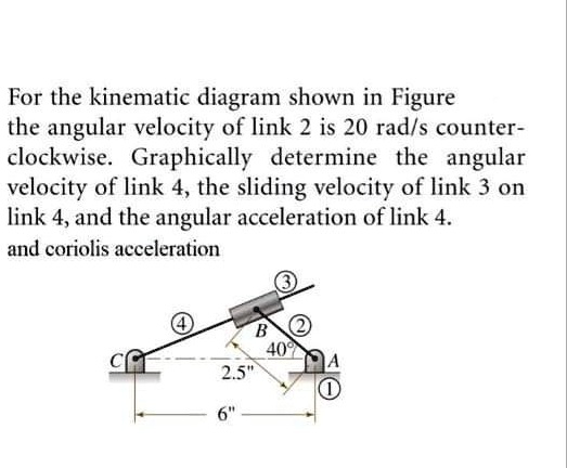 Solved For The Kinematic Diagram Shown In Figure The Angular Velocity