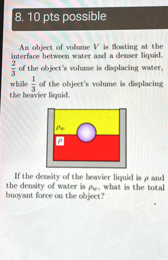 SOLVED: 10 pts possible An object of volume V is floating at the ...