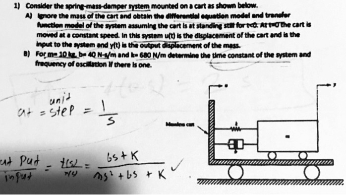 1) Consider the spring-mass-damper system mounted on a cart...