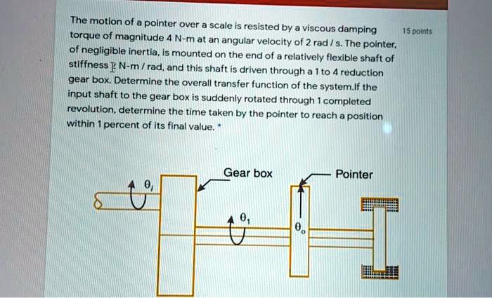 The motion of a pointer over scale is resisted by viscous damping. The pointer experiences a ...