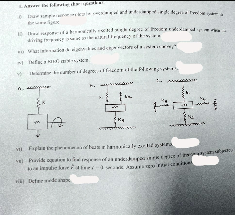 1. Answer the following short questions: i) Draw sample response plots ...