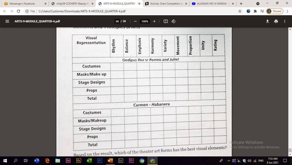 activity chart completion and rating page 297 performance task rate each theater form according ...