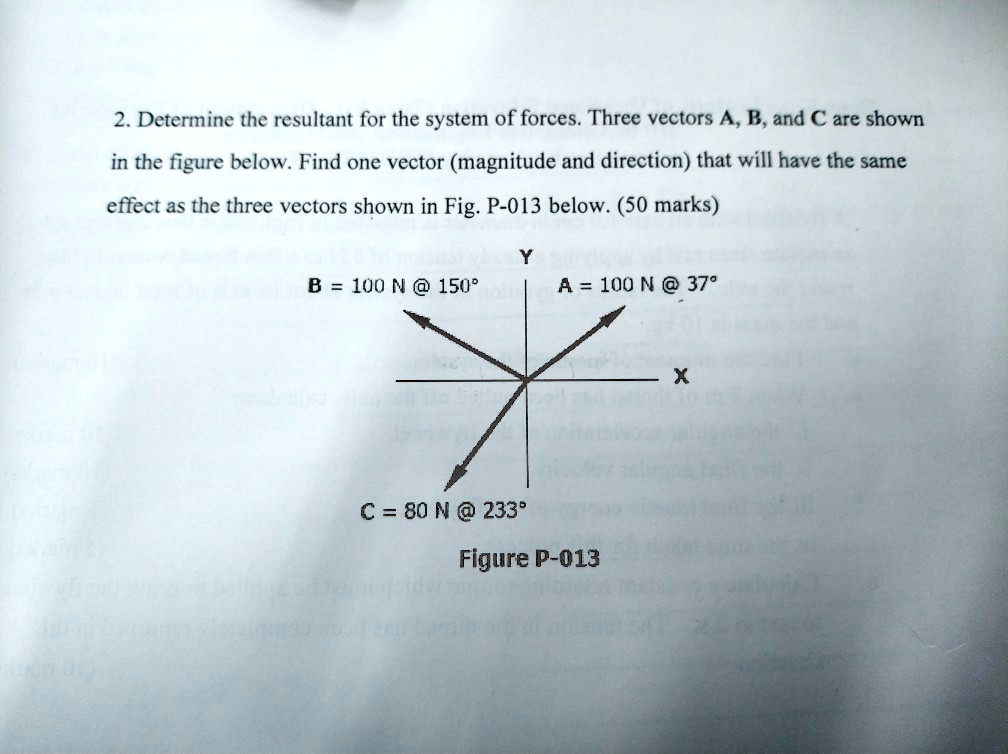 SOLVED: 2. Determine the resultant for the system of forces. Three vectors A, B,and C are shown ...
