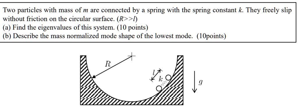 Two particles with mass of m are connected by a spring with the spring ...