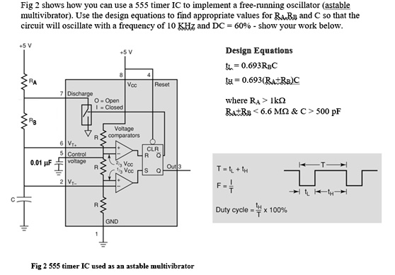 SOLVED: Fig 2 shows how you can use a 555 timer IC to implement a free-running oscillator ...