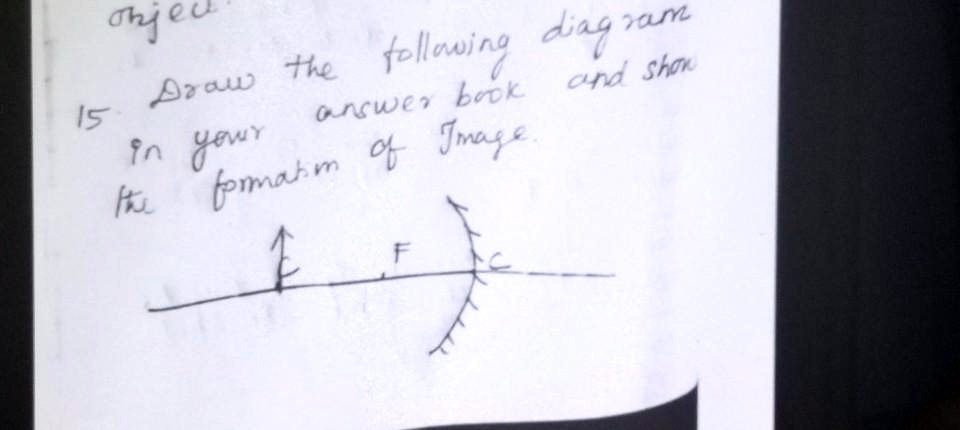 SOLVED: Draw the following diagram and show the formation of Image.