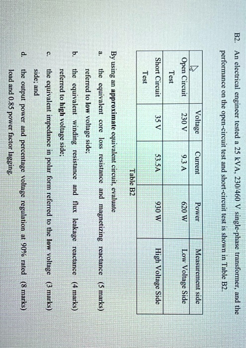 SOLVED: sideand Test Short Circuit Test Open Circuit load and 0.85 ...