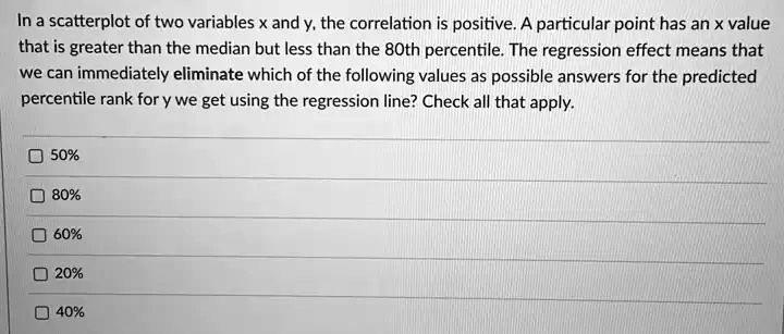 SOLVED: In a scatterplot of two variables x and y, the correlation is positive. A particular ...