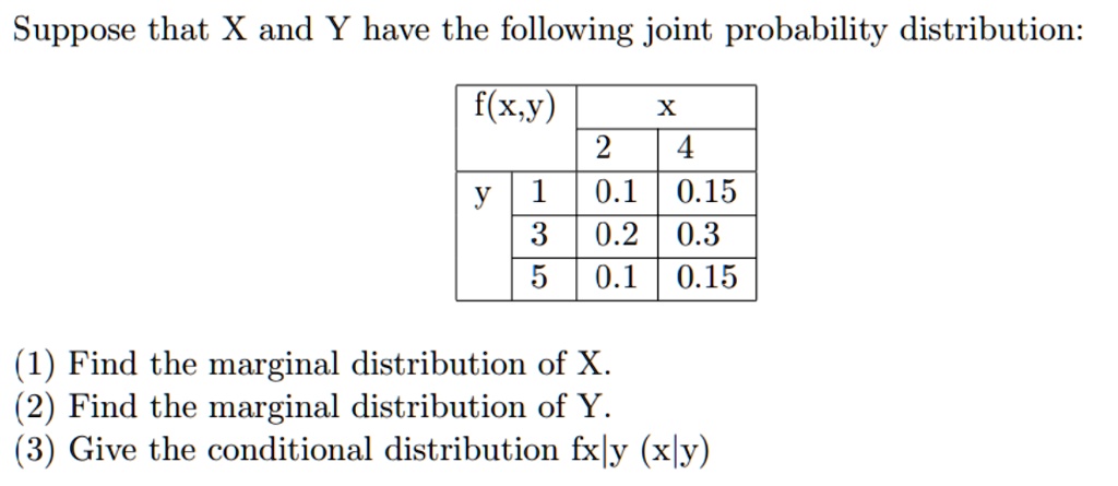 suppose that x and y have the following joint probability distribution ...