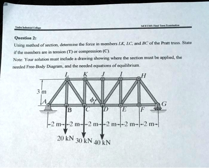 SOLVED: Question 2: Using the method of sections, determine the force ...