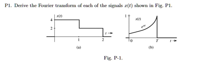 Derive the Fourier transform of each of the signals x(t) shown in Fig. P1.