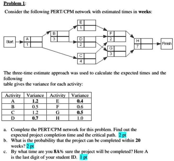 Consider the following PERT/CPM network with estimated times in weeks: Start –> Activity A ...