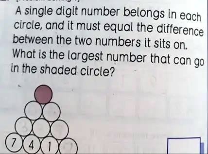 A single digit number belongs in each circle, and it must equal the ...