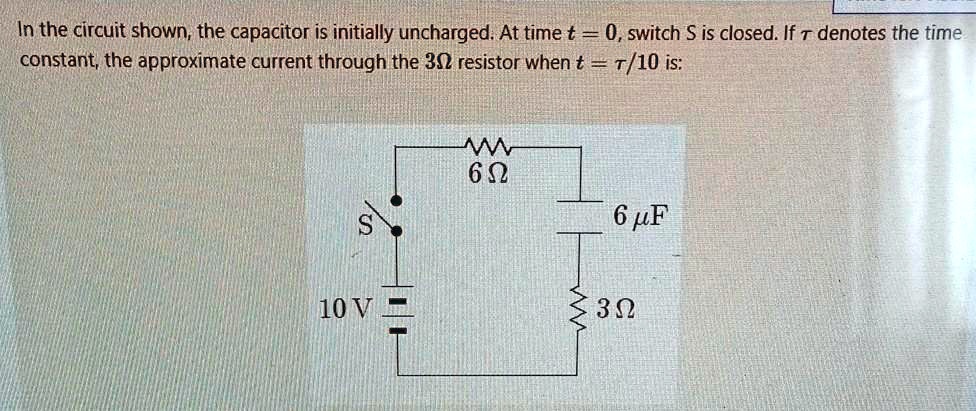 in the circuit shown the capacitor is initially uncharged at time t 0switch s is closed if v ...
