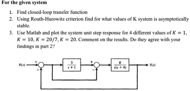 SOLVED: Design a Control System: Finding Closed-Loop Transfer Function ...