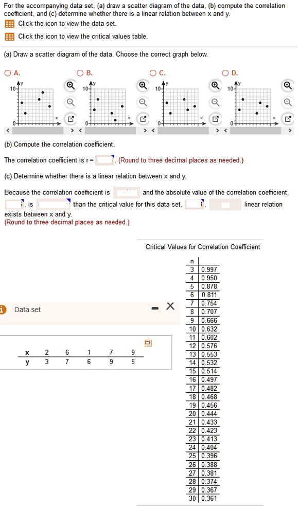 SOLVED: For the accompanying data set , (a draw scatter diagram ofthe ...