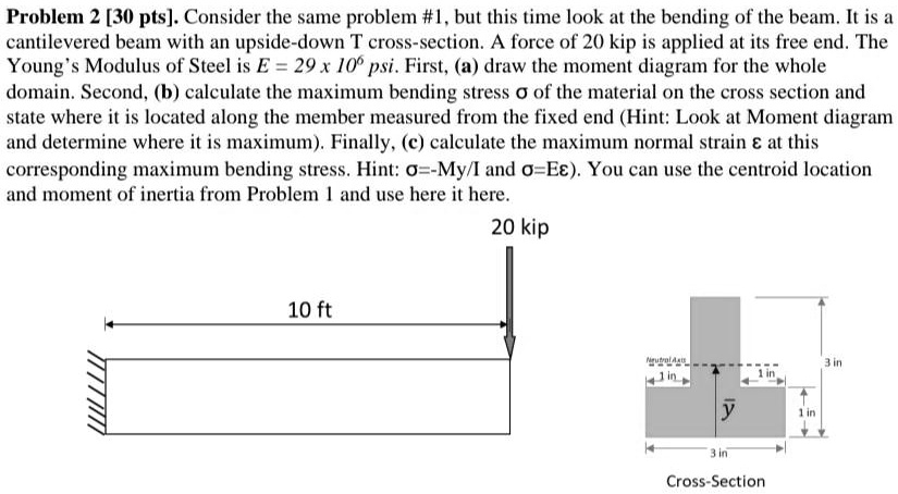 SOLVED: Problem 2 [30 pts]. Consider the same problem #1, but this time look at the bending of ...