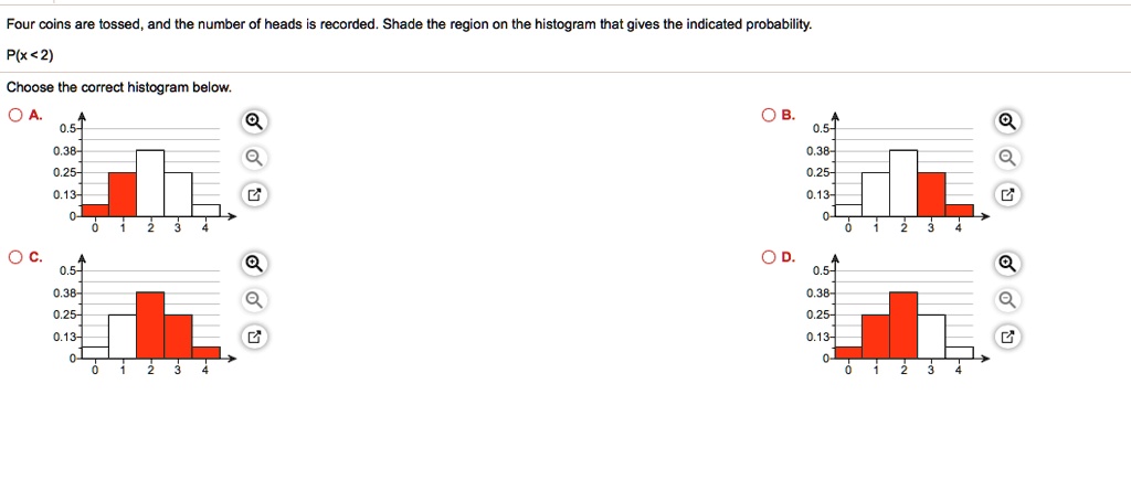 four coins are tossed and the number of heads is recorded shade the ...