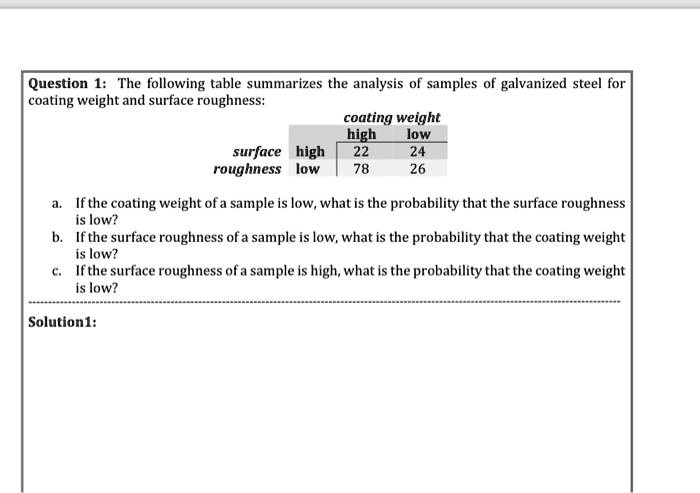 SOLVED: Question 1: The following table summarizes the analysis of ...