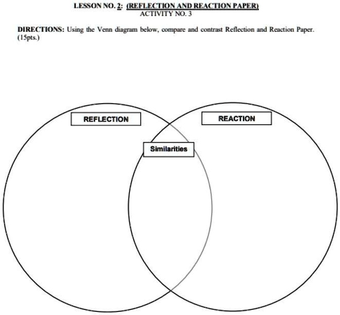 Solved Lesson No 4 Reflection And Reaction Paper Activity Directions