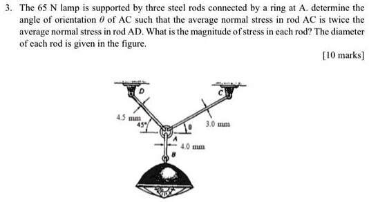 SOLVED: The 65 N lamp is supported by three steel rods connected by a ...