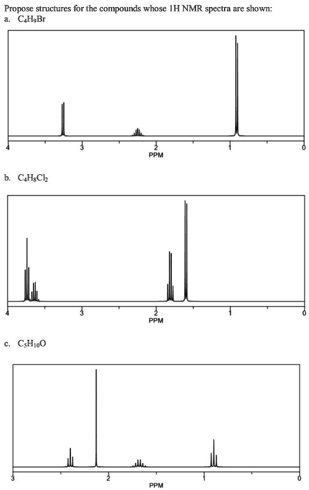 SOLVED: Propose structures for the compounds whose IH NMR spectra are ...