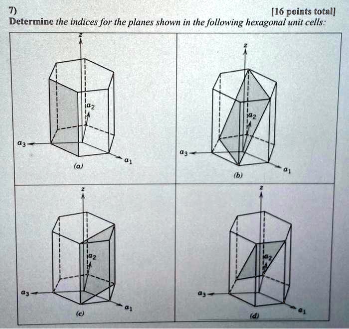 Determine the indices for the planes shown in the following hexagonal unit cells: 7 [16points ...