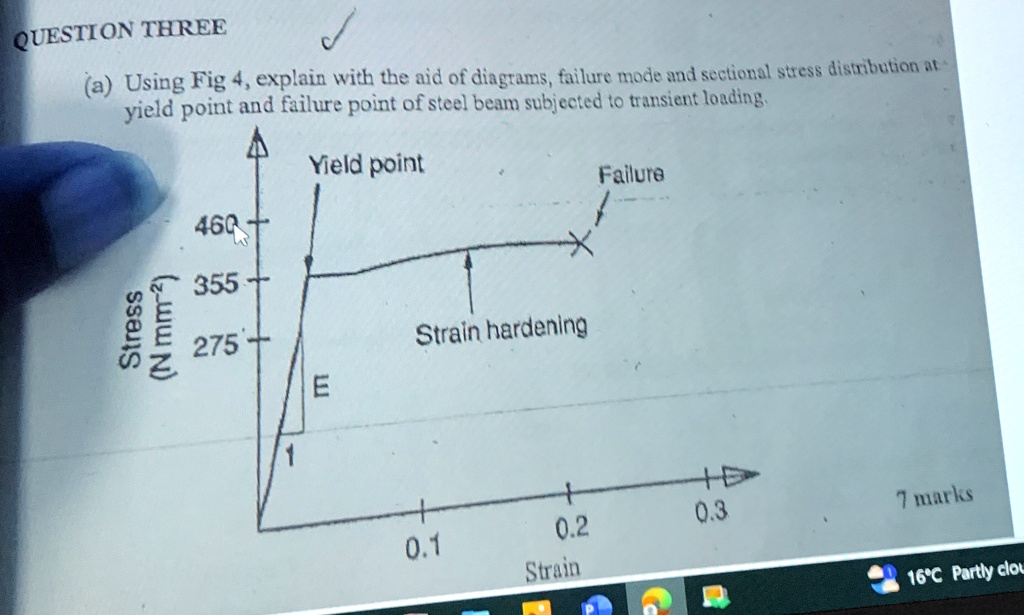 question three a using fig 4 explain with the aid of diagrams failure ...