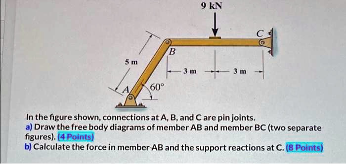 In the figure shown, connections at A, B, and C are pin joints. a) Draw ...