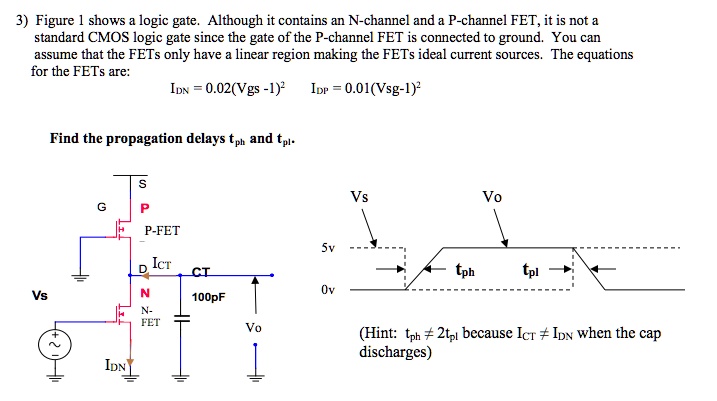 SOLVED: Figure 1 shows a logic gate. Although it contains an N-channel ...