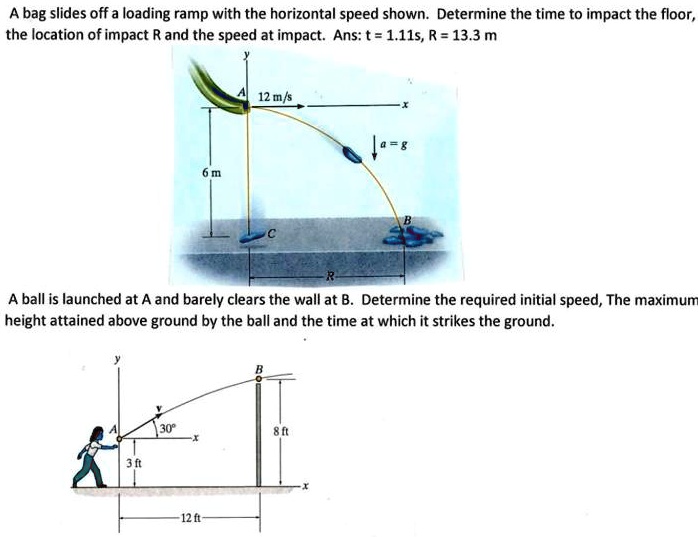 A bag slides off a loading ramp with the horizontal speed shown ...