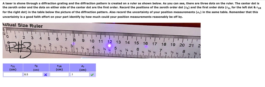 SOLVED: laser shone through diffraction grating and the diffraction ...