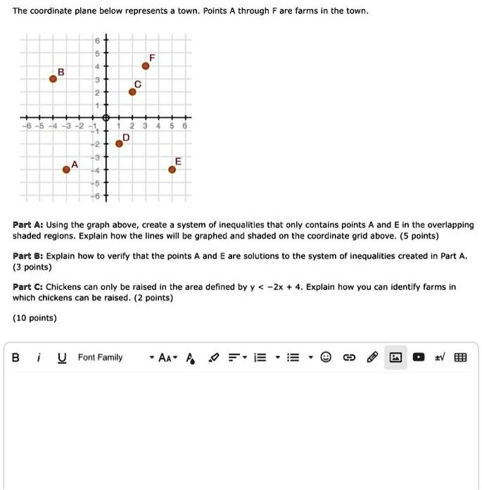 SOLVED: The coordinate plane below represents town Points through are ...