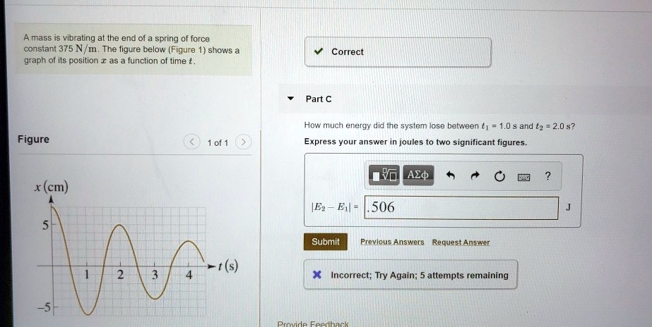 SOLVED: A mass vibrating at Ihe end of a spring of forco constant 375 N/m The figure below ...
