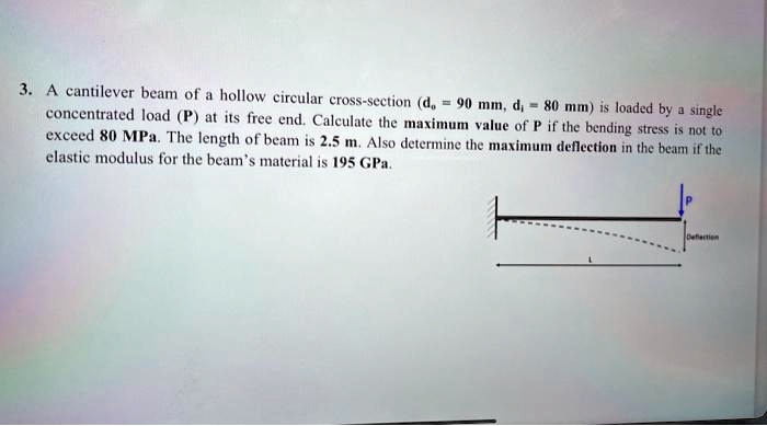 3. A cantilever beam of a hollow circular cross-section (do = 90 mm, di ...