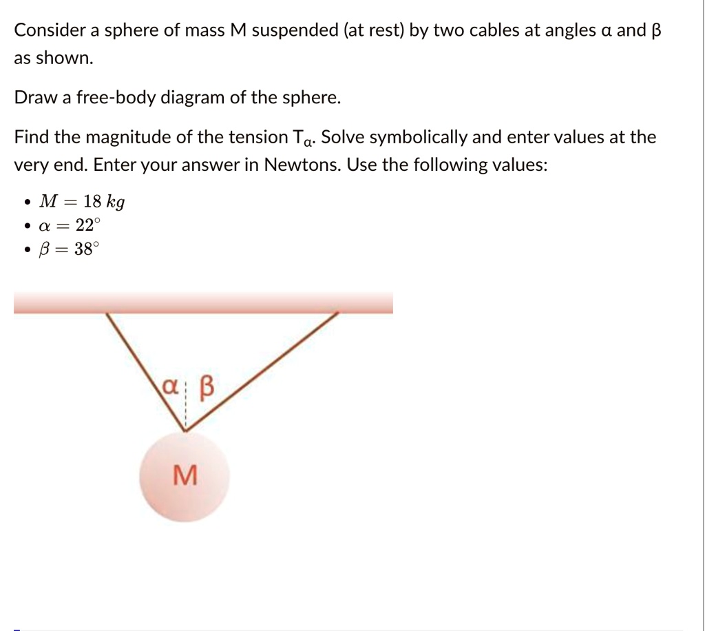 Consider a sphere of mass M suspended (at rest) by two cables at angles a and ? as shown. Draw a ...